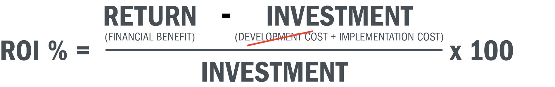 Return On Investment With Depreciation | Return On Investment